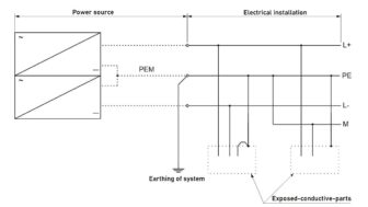Protective Conductor (PE): What is it? (Designation, Cross-section ...