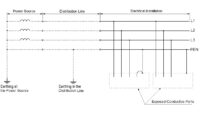 TNC Earthing System: A Detailed Explanation, Diagrams