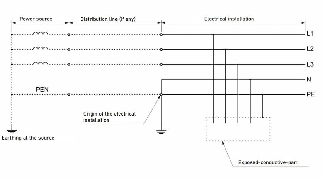 Electrical Study - Educational Project “ASUTPP”
