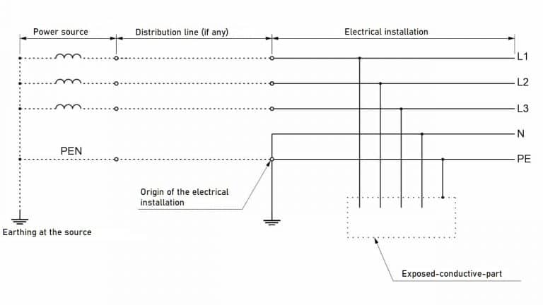 Electrical Study - Educational Project “ASUTPP”