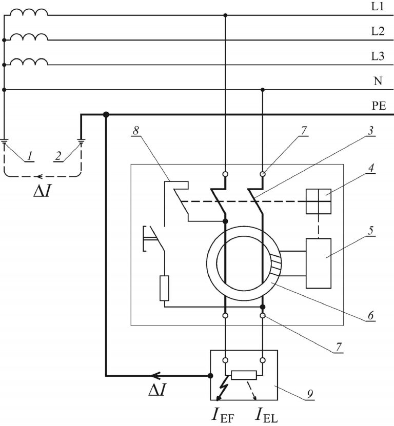 Understanding Residual Current Devices (RCDs) - Asutpp