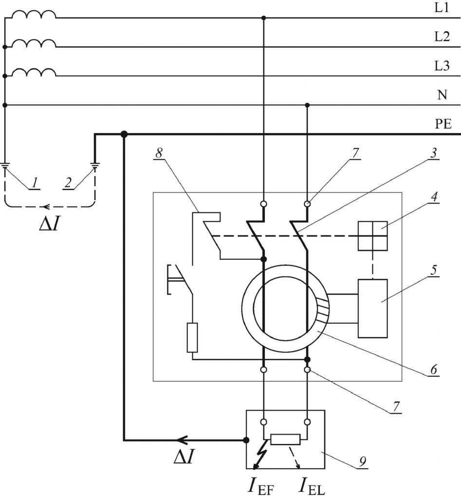 Understanding Residual Current Devices (RCDs) - Asutpp