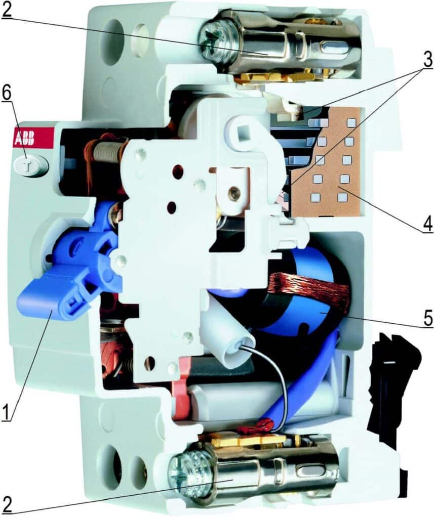 Understanding Residual Current Devices (RCDs) - Asutpp
