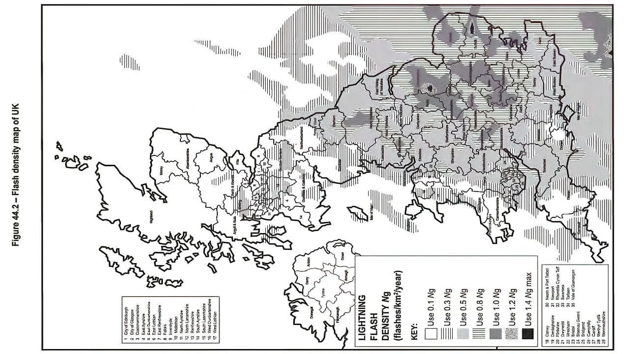SPD Calculator - CRL Calculation - Asutpp