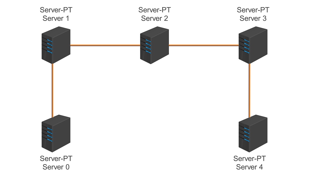 ASUTPP — Learn Electrical Engineering (For Free)