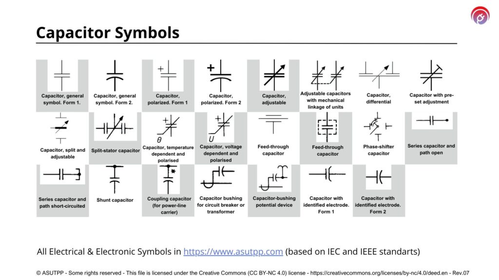Dmitry Makarov, expert, author of articles for asutpp.com