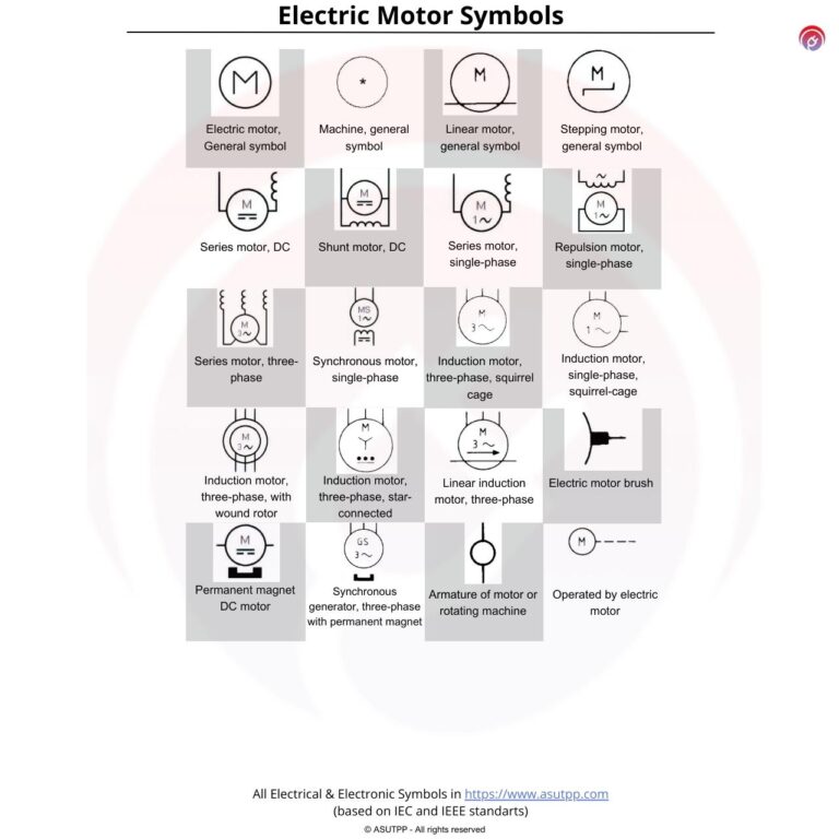 Asutpp Learn Electrical Engineering For Free
