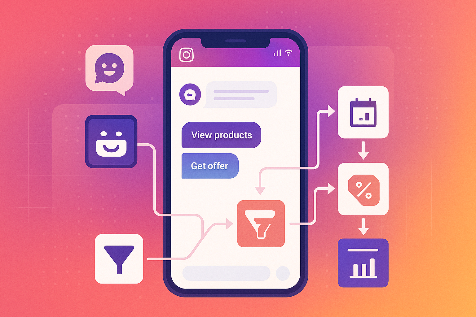 Best Practices for High-Converting Instagram Bot Flows – Asutpp
