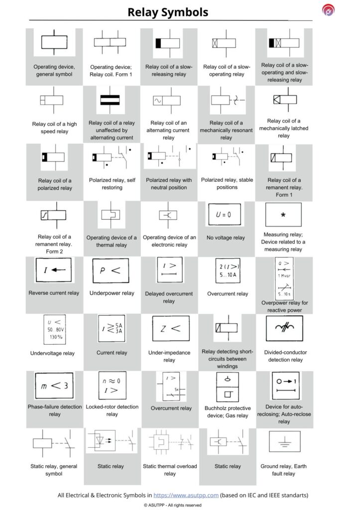 Dmitry Makarov, expert, author of articles for asutpp.com