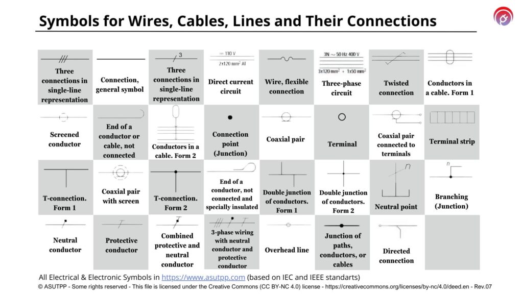 ASUTPP - Learn Electrical Engineering (For Free)